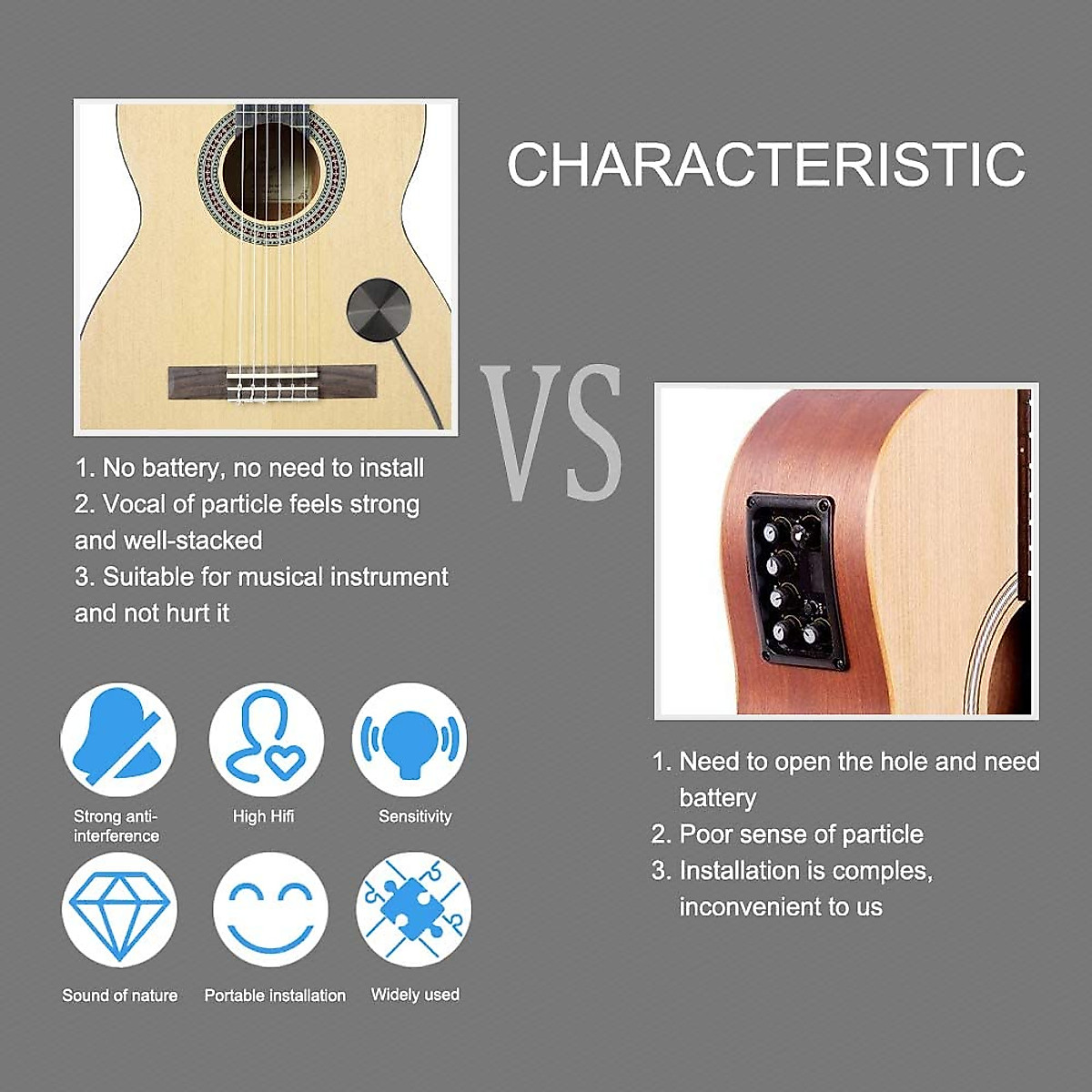 Randon Acoustic Guitar Pickup Piezo Contact Pickup for Guitar Ukulele Violin, Mandolin, Banjo, Kalimba, Harp