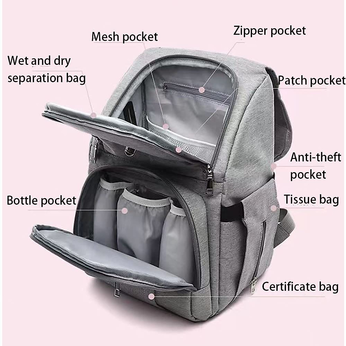 CINGHI LUSSO Diaper Bags Nappy Changing Bag with USB Port Large Capacity Travel Backpacks With Wet and Dry Separation Bag