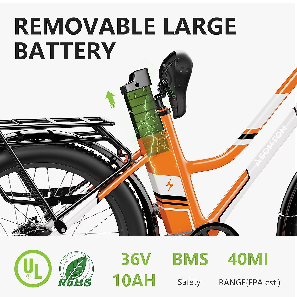 Asomtom 350W Electric City Commuter Bike with 26" x 3.0" Fat Tires, Removable Battery, up to 40 Miles Range, 20+ MPH Speed, UL Certified