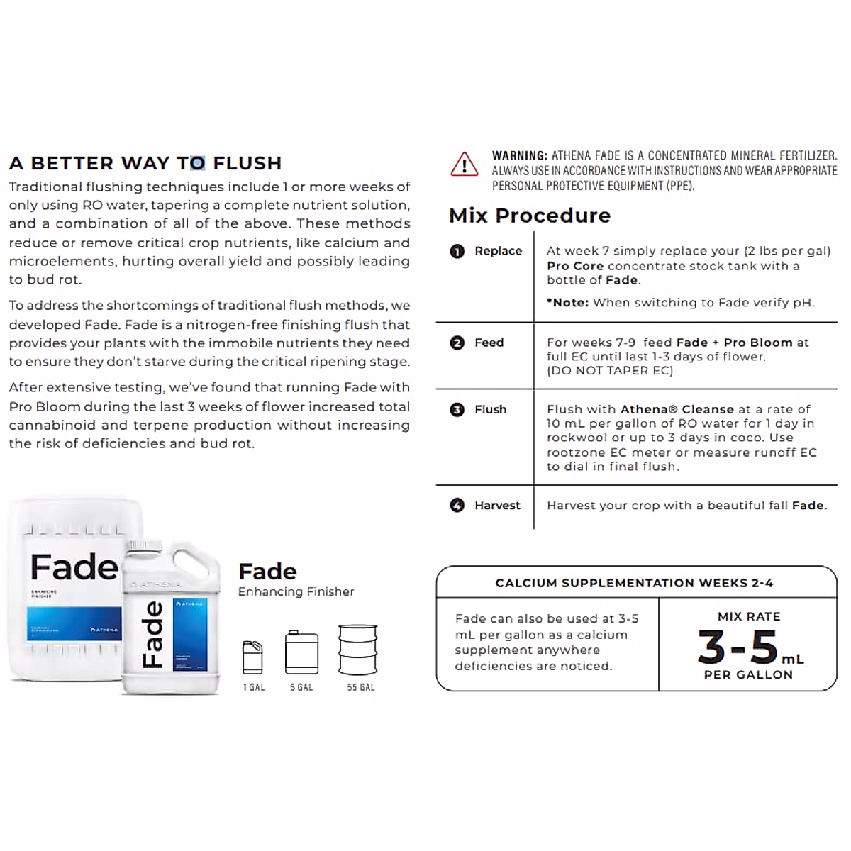 Athena Pro Fade - Enhancing Finisher (1 Gallon)