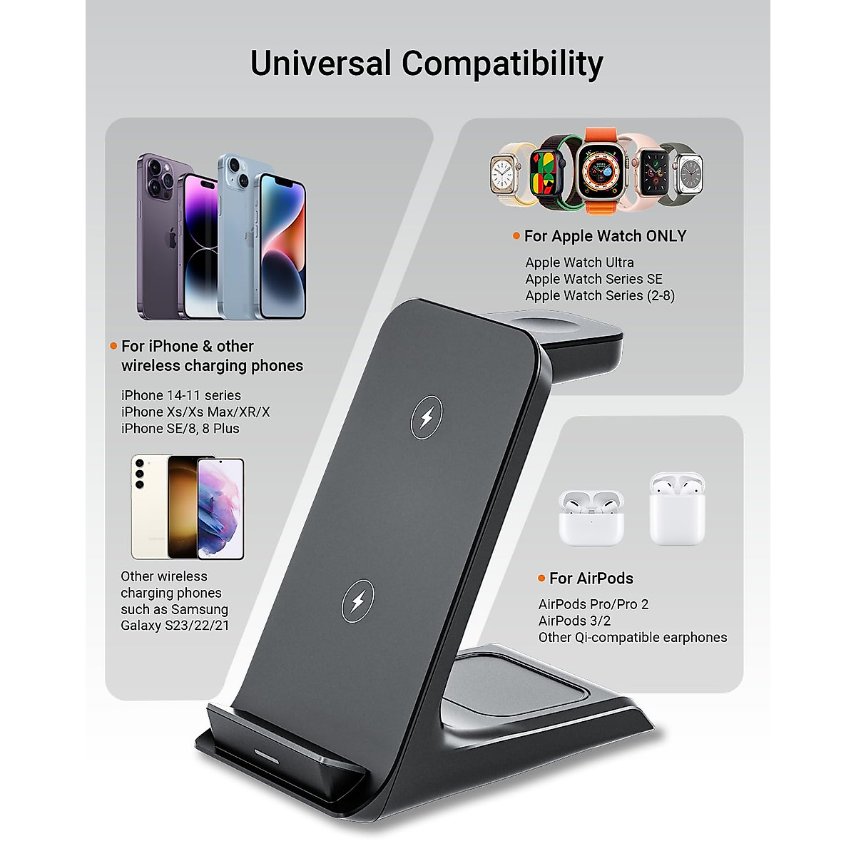 eazpower Wireless Charger for Thick Cases of 10MM/Otterbox/Popsocket Compatible, 3 in 1 Charging Dock for iPhone 15 14 13 12 11 Pro Max, Charging Station for Multiple Devices for Apple Watch/AirPods