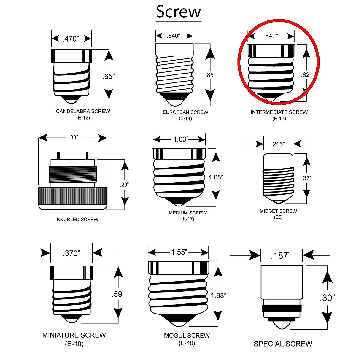 SYLVANIA 40-Watt A15 -White- Ceiling Fan Bulbs - Intermdiate Base 12-Pack X22078
