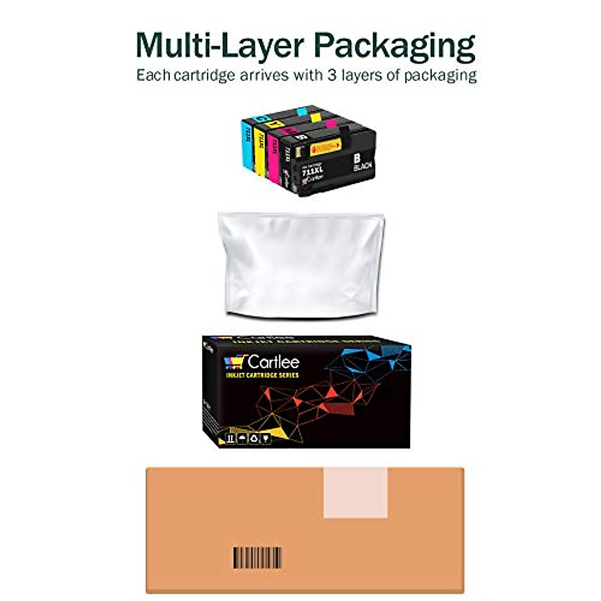 Cartlee Set of 4 Compatible 711 711XL High Yield Ink Cartridges for HP Designjet T120 T520 Printers