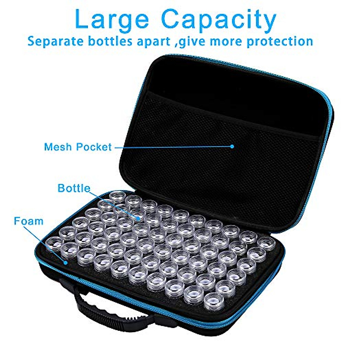 60 Slots Diamond Painting Storage Case, Shockproof Diamond Art Craft Accessories Containers for Jewelry Beads Rings Charms Glitter Rhinestones Come with 60 Plastic Jars (Blue)