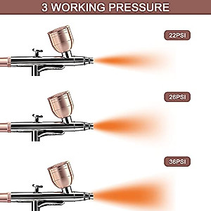 LOKEISNA Airbrush Kit, Cordless Airbrush Compressor, 36PSI Rechargeable Airbrush Gun, Airbrush Makeup with 0.3mm Nozzle and Cleaning Brush Set, Cake Airbrush Decorating Kit, Art Painting