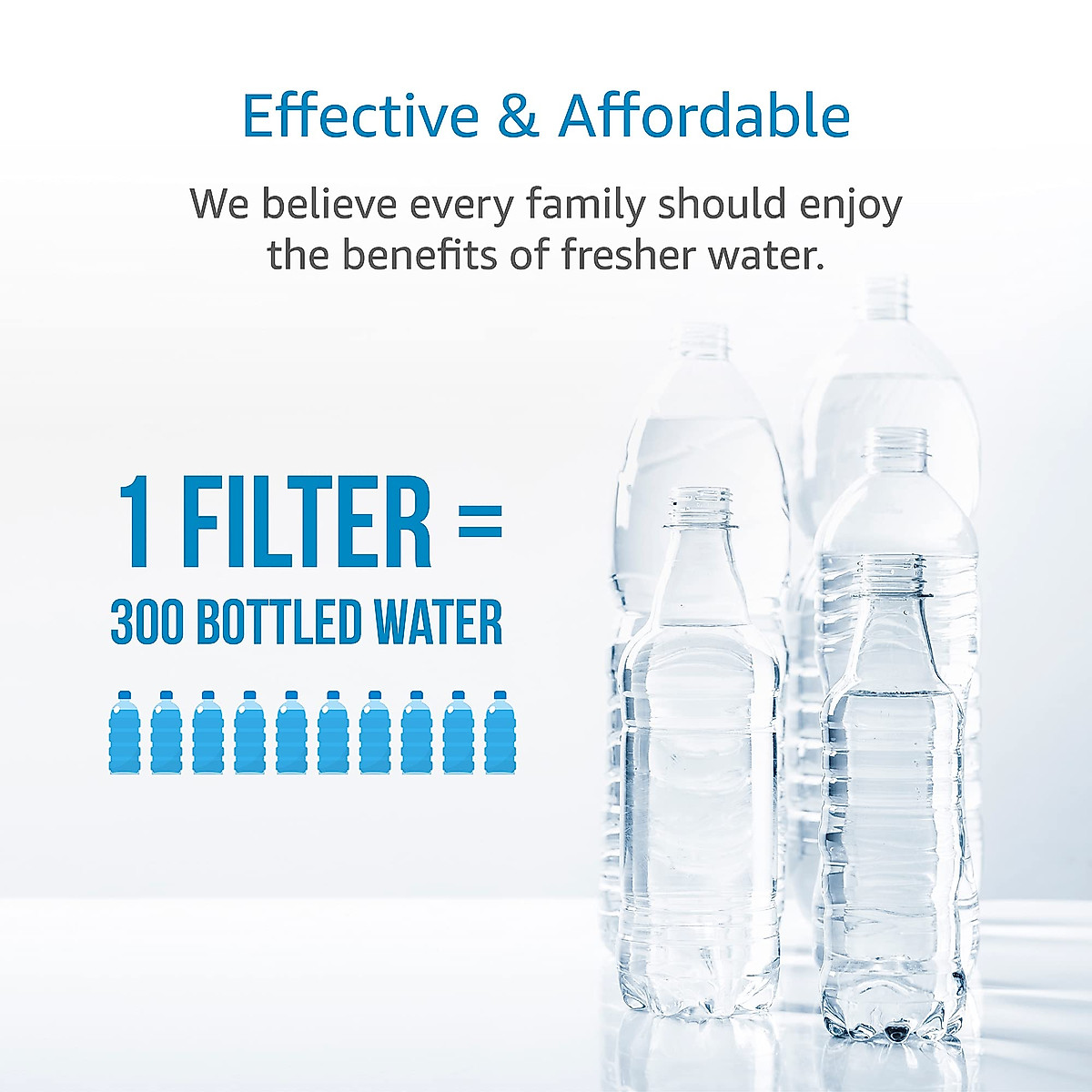 AQUACREST BB02 Bottle Water Filter, Replacement for Brita Soft Squeeze Bottle Filter, 2 Count