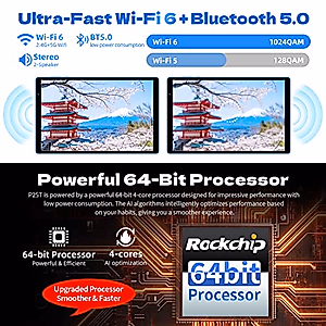 TECLAST Tablet 10 inch Android 12 Tablets, P25T 4GB RAM 64GB ROM 1TB Expand Android Tablet, Tableta with 1.8Ghz 4-core CPU, 2.4G+5G WiFi 6, 10.1'' IPS Screen, Dual Cameras, Bluetooth 5.0, Stereo, GMS