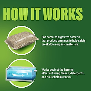 Green Gobbler SEPTIC SAVER Treatment Pods with Bacteria For Healthy Septic System, 6 Month Supply, 1.30 oz (Package May Vary)