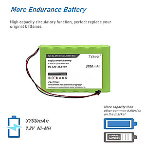 TAKOCI Replacement Battery for ADT Impassa Wireless Alarm Systems 3700mAh Ni-MH