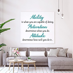 3 Sheets Vinyl Wall Quotes Stickers,Inspirational Saying Wall Decals Ability Motivation Attitude Quotes Stickers for Home Office School Classroom Teen Dorm Room Wall