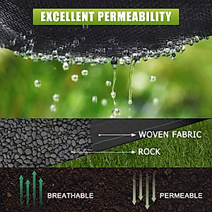 5oz Weed Barrier Landscape Fabric Heavy Duty Weed Blocker Fabric Ground Cover for Gardening&Yard(4ft x 250ft)