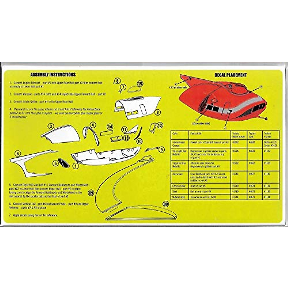 Moebius Mini Spindrift Model Kit