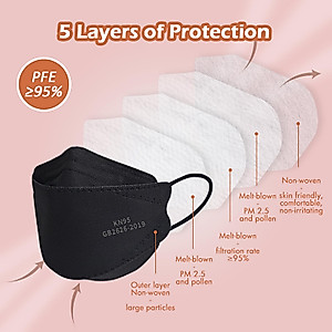 Borje KN95 Face Masks, 100 Pcs Disposable Face Masks, Filter Protection Against PM2.5 from Fire Smoke & Dust