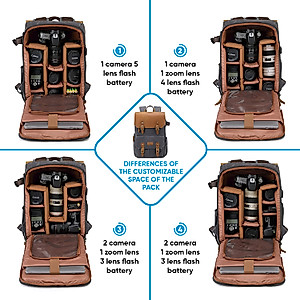 JAEP Camera Backpack - Weather Resistant 16 Ounces Waxed Memory Canvas – DSLR SLR Backpacks with 15.6” laptop sleeve compartment and Tripod Holder for Photographers -Vintage leather Style (Dark Grey)