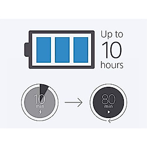 Sony WI-1000XM2 in-Ear Noise Cancelling Neckband Silver Headphones with an Additional 1 Year Coverage by Epic Protect (2021)