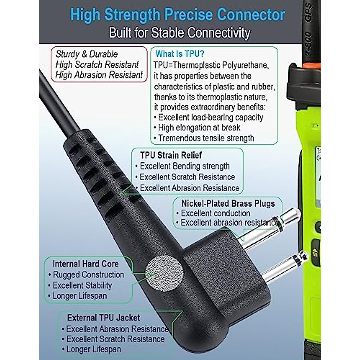 commountain CP200D CLS1410 Earpiece Compatible for Motorola Radios R2 CLS1110 CP100D CP200 CP185 BPR40 BPR40D DTR700 DTR650 RDU4100 RDU4160D RMU2040 RMU2080D CLS CP, G Earhook Headset Ear Piece-2 Pack