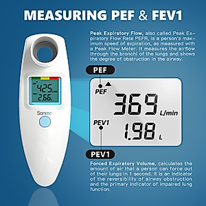 Peak Flow Meter Portable Spirometer Measure PEF & FEV1 Lung Tester with Red Yellow Green Risk Indicator for Asthma COPD for Adult Kids