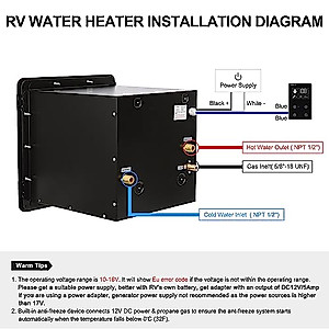RV Tankless Water Heater, Camplux RV Hot Water Heaters with Door, Max 3.9 GPM, Remote Control Included (Black)