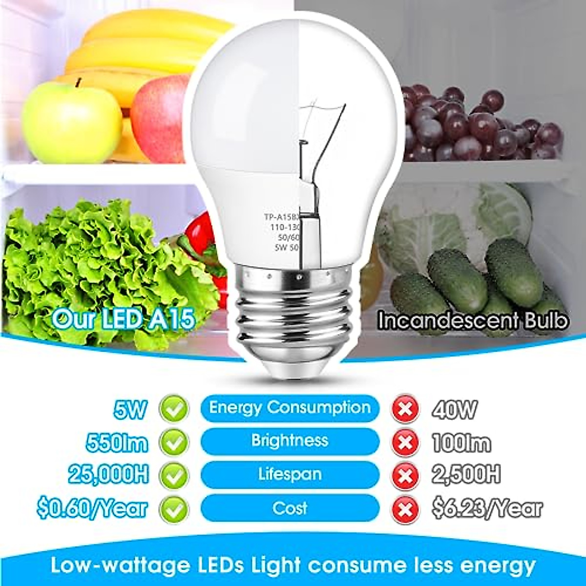 Maylaywood LED Refrigerator Light Bulbs, 40 Watt Equivalent A15 Fridge Bulb Waterproof, Daylight White 5000K, 550LM, E26 Base, Non-Dimmable, 5W LED Appliance Bulb for Frigidaire Home Lighting, 2-Pack