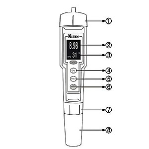 Y-LKUN Water Quality Meter Digital Waterproof PH&ORP Meter 0-14 PH 500mV Oxidation-Reduction Potential CT-6821 ATC PH Controller Meter Measuring Tool Moisture Meter