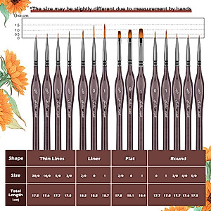 Golden Maple Miniature Paint Brushes, 15PC Small Paint Brushes Micro Model Detail Paint Brush Set, Fine Detailing for Acrylic, Oil, Watercolors & Paint by Number, Citadel, Figurine (Brown)