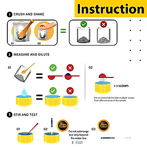 SafeStrip - Fentanyl Test SafeStrip - Fentanyl Test Strips, Quick, Reliable & Easy-to-Use Drug Test Kit for Home Medical Testing on Pills, Powder, Urine & Residue, 100-Pack Test Strips with Scoop