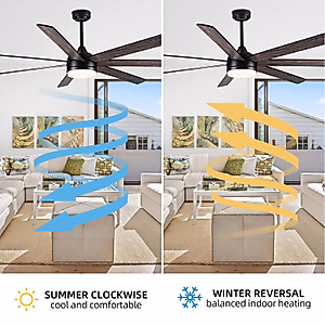 Viossn 62 Inch Outdoor Ceiling Fan with Lights, 7 Reversible Blades, Dimmable, Black with 6" & 12" Downrods for Bedroom, Living Room, Patio