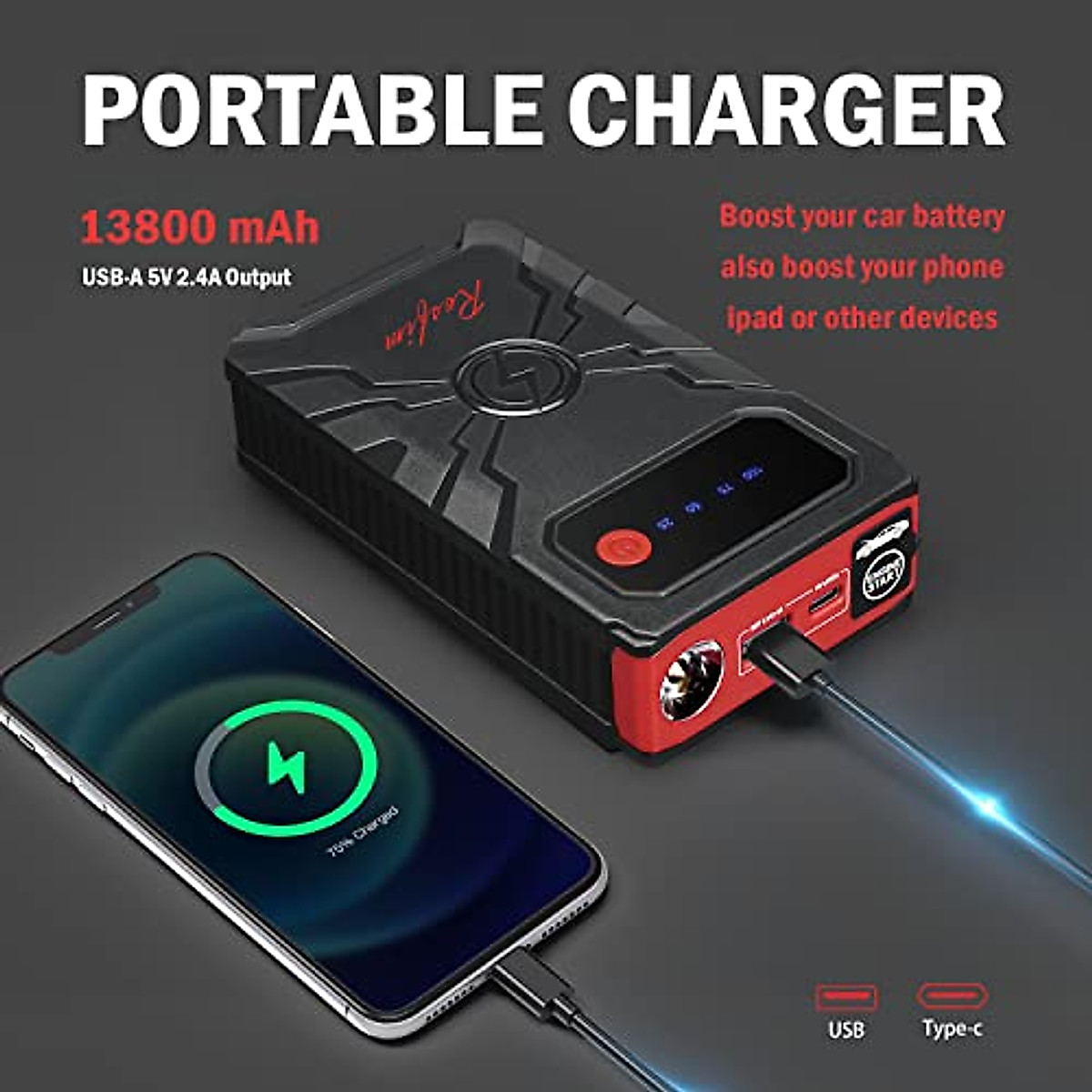 Battery Jump Starter, Rosfim 1500A Portable Car Jump Starter Pack (Up to 6.5L Gas or 4.0L Diesel Engine) 13800mAh Car Starter with LED Flashlight 12V Lithium Portable Car Battery Booster Pack