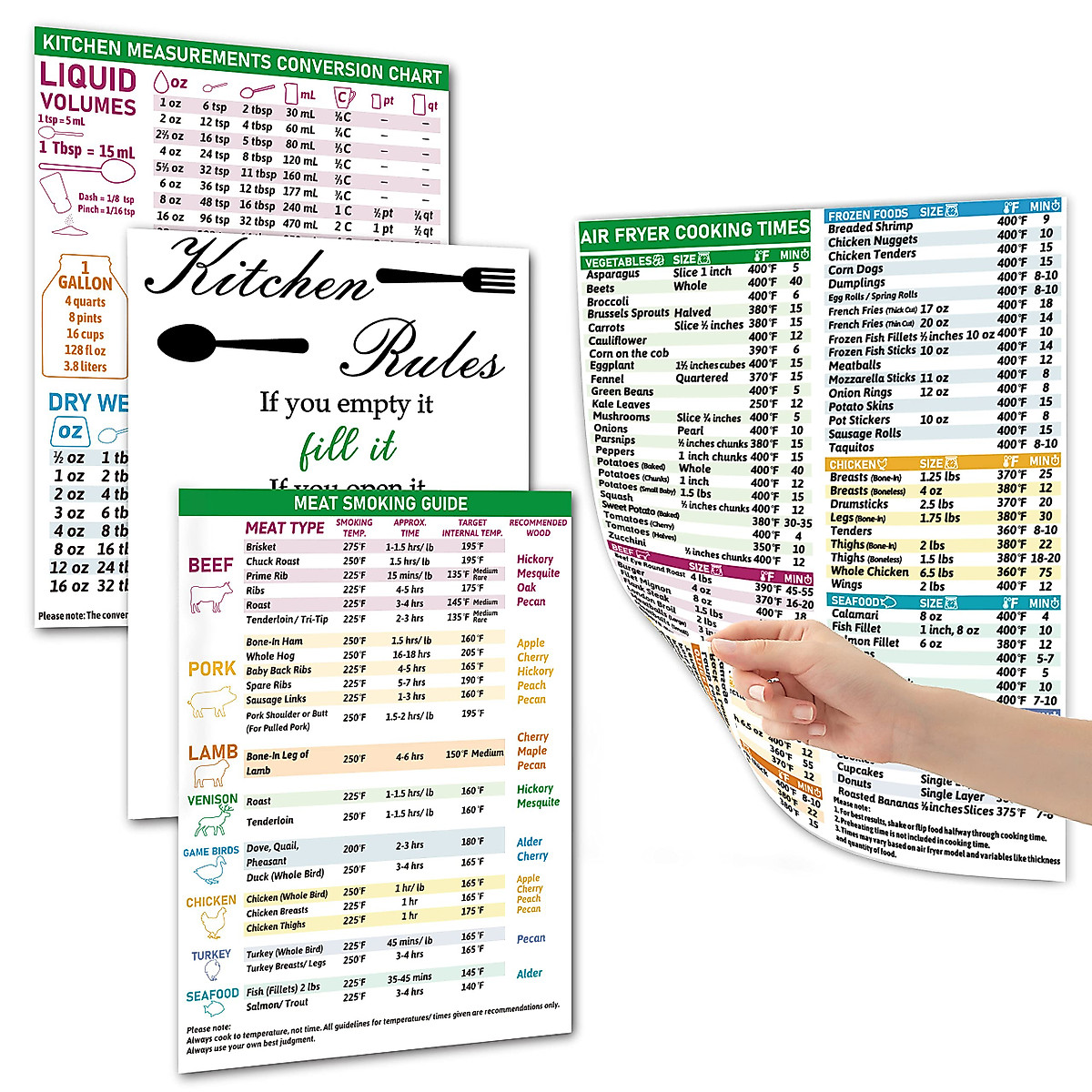 4 PCS, Large Print Air Fryer Cooking Times Chart Clear Sticker, Kitchen Measurement Conversion Chart, Meat Temperature Chart, Kitchen Rules, Cookbook Cheat Sheet, Removable Oil Proof Wall Protector