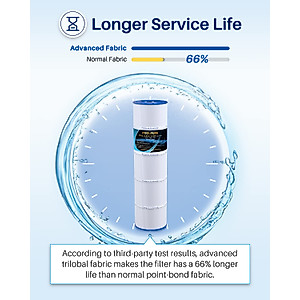 POOLPURE C-7459 Filter Replaces Jandy CL 340, PJAN85, Ultral-A8, Unicel C-7459, Filbur FC-6405, Filbur FC-0800, A0557900, R0554500, Aladdin 18504, APCC7352, 4X85 sq.ft Filter Cartridge 4 Pack