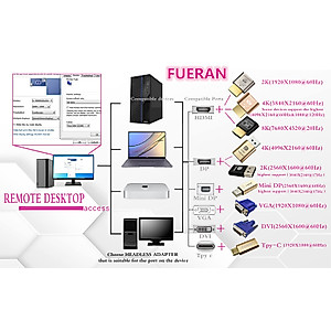 FUERAN 4K HDMI Dummy Plug, Virtual Monitor Emulator, Headless Display Adapter, EDID Emulator, Supports 4096x2160@60Hz, 3840x2160@60Hz, 2560x1440@60Hz for Windows, Mac, Linux – Plug & Play（4K-10P）