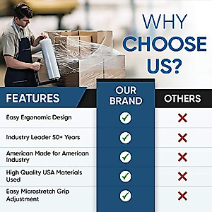 Made in USA! Industrial Strength Stretch Film Dispenser - Palpak200 Light Weight Pallet Wrapper – Tension Knob Adjustment Wrap Handle (1 Pack)