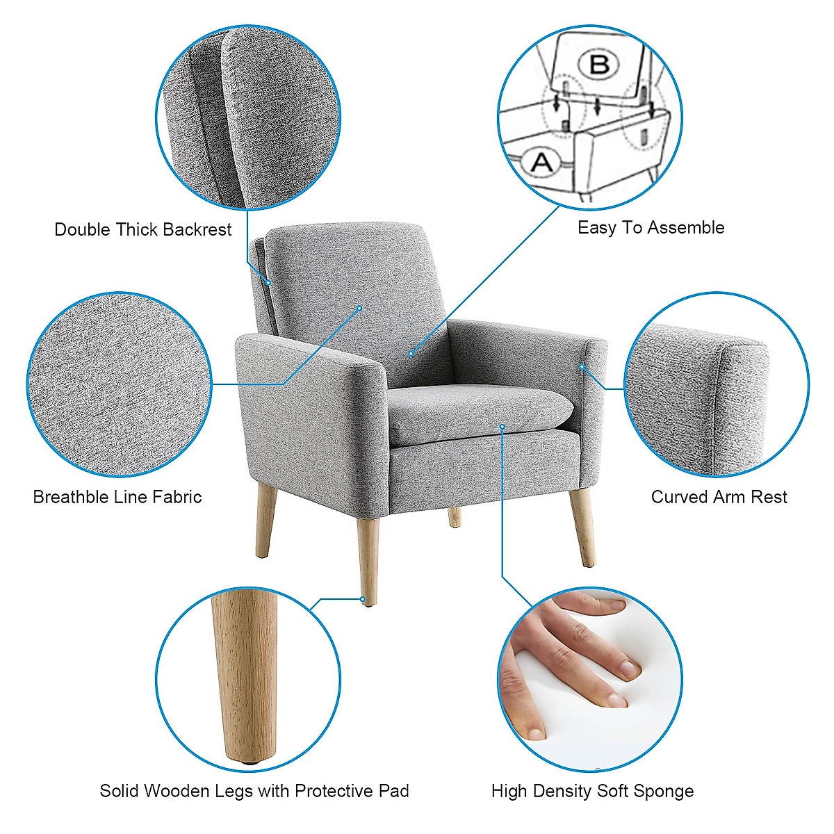 Lohoms Accent Chair Set of 2 Fabric Upholstered Comfy Arm Chair Mid-Century Modern Chair for Living Room, Bedroom, Dorm Furniture, Home Padded Seat Sofa Chair with Wood Legs Grey