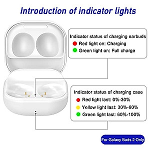 Wired Charging Case Compatible with Samsung Galaxy Buds 2, Replacement Charger Case Dock Station for Galaxy Buds 2 Bluetooth Earbuds (White)