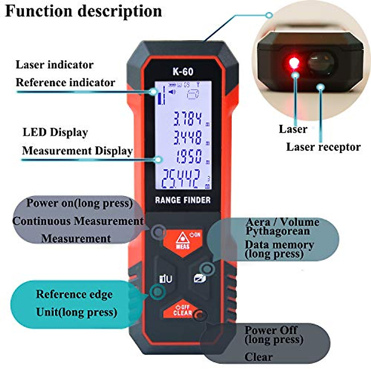 MAKINGTEC Laser Measure 196Ft M/Ft/in with Fraction Mode,Tape Measure Laser Measuring Device Large LCD Backlight Display, Pythagorean Mode Distance Measure Area and Volume Laser Distance Meter K-60