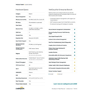 1-yr NetCloud Essentials Plan with E3000 Router with WiFi (1200 Mbps Modem)