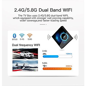 Android 10.0 TV Box, T95 Android Box 4GB RAM 32GB ROM Allwinner H616 Quad-core Smart Android TV Box 64bit, Support 2.4G/5.0G Dual WiFi 6K Utral HD / 3D / H.265 with Bluetooth 5.0