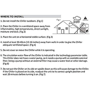 Hydrofarm AACH50 Chiller, Active Aqua, 1/2 HP, White
