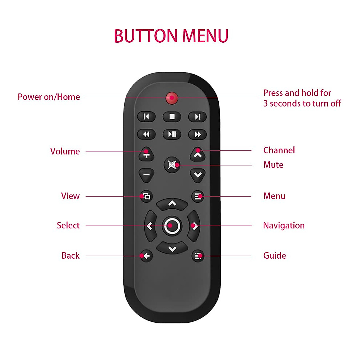JDDWIN Media Remote for XB One/One S/One X/Series S/Series X