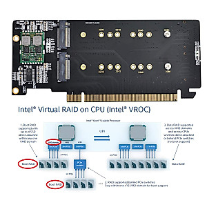 Cablecc 4X NVME M.2 AHCI to PCIE Express 3.0 Gen3 X16 Raid Card VROC Raid0 Hyper Adapter