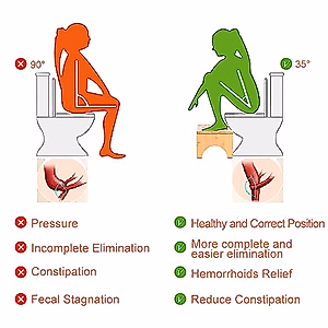 iFedio Toilet Stool, Poop Stool,Bamboo 7 Inch Toilet Potty Stool,Foldable Squat Stool Potty with Anti Slip Layer,Toilet Stool Squat Adult