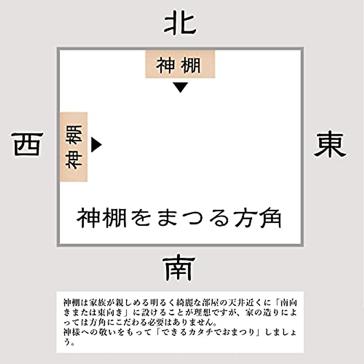 Kamidana no Sato Shrine Set, One Company, Wakaba (Medium), Shrine Set, Authentic Shinto Shrine Set, New Construction, Opening, Office, Kamidana Natural