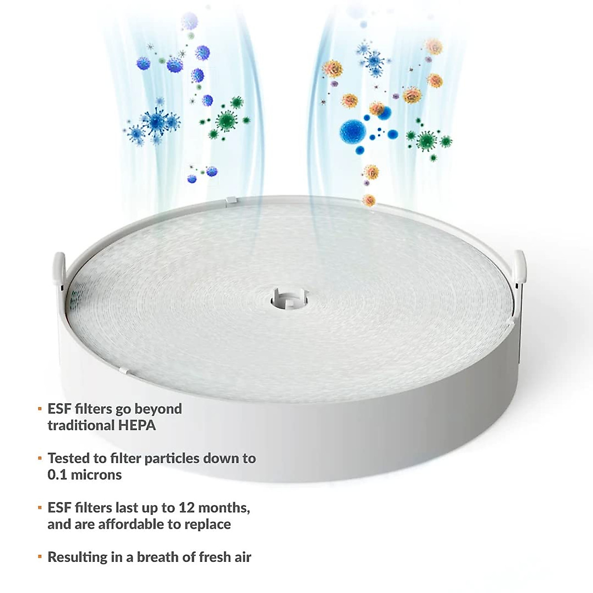 Replacement electrostatic filter for AVARI 500 and 525 Air Purifiers