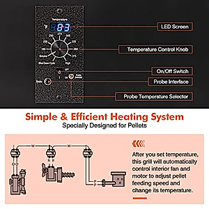 Giantex Portable Pellet Grill Smoker with 256 sq.in Cooking Area, Easy-to-operate Temperature Control 150°F to 450°F, 13 lbs Hopper, Outdoor Wood Pellet Grill for BBQ Camping Tailgating RV Cooking