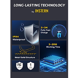 Instern 12" Battery Powered Fan, Portable Rechargeable Cordless Fan, 360° Tilt, 20H Run Time, Waterproof, High Velocity Heavy Duty Metal Floor Fan for Camping Hurricane Home Warehouse