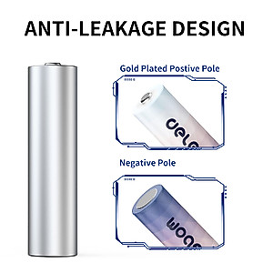 Deleepow Rechargeable AA Batteries with Charger 3300mAh Nimh AA Rechargeable Batteries 8 Count 1.2V 1200 Cycle with LCD Charger High Capacity Performance