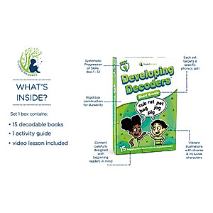 Decodable Readers: 15 Short Vowel Phonics Decodable Books for Beginning Readers Ages 4-7 Developing Decoders (Set 1)