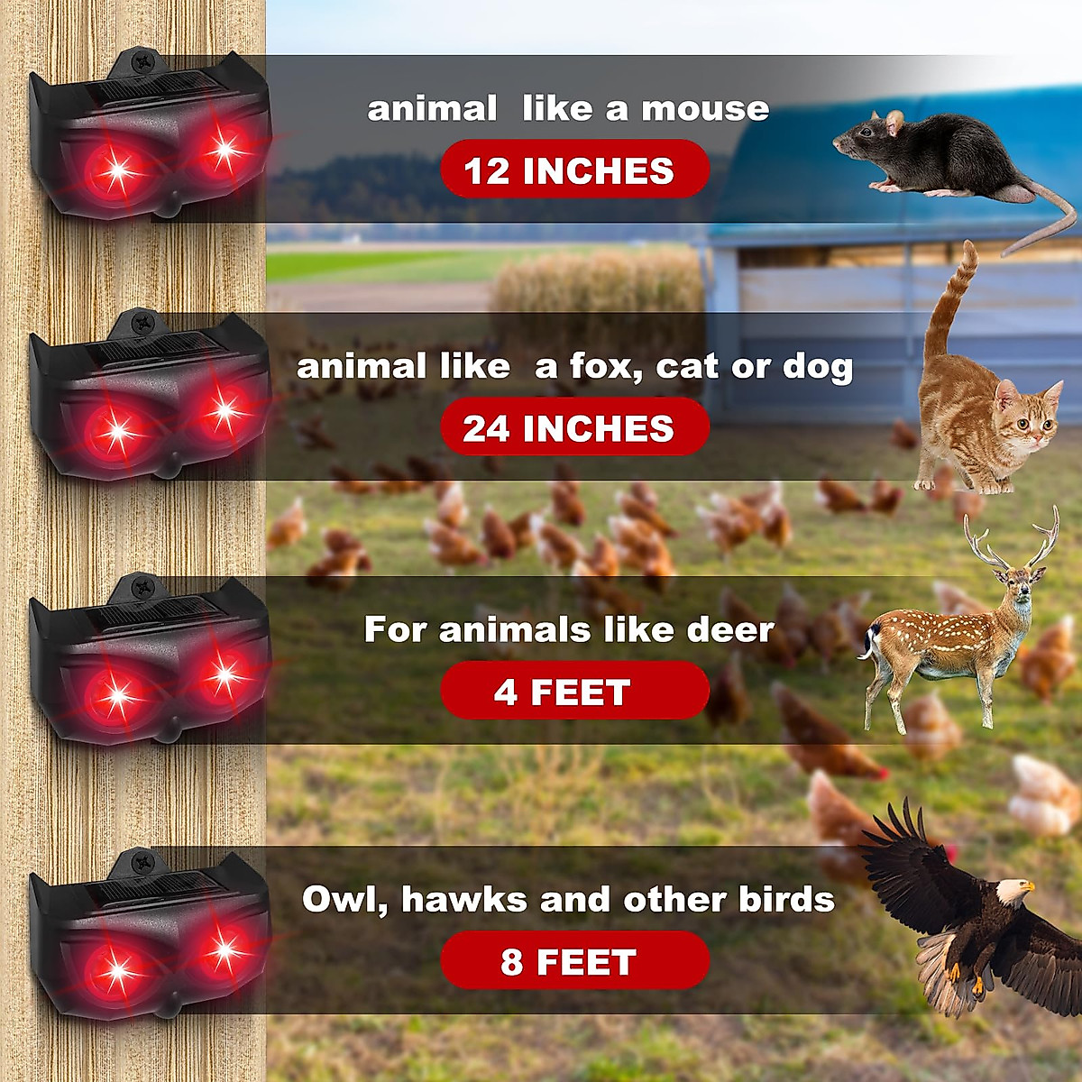 4 Pack Upgraded Solar Nocturnal Animal Repeller,Outdoor Animal Repellent Device with Night Lights for Chicken Coop,Farm,Coyote Deterrent for Fox,Skunk,Raccoon etc. AR17SPro
