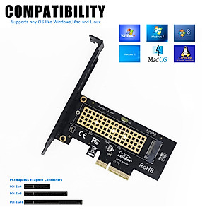 YIOVVOM M.2 NVME SSD to PCIe 3.0/4.0 x4 Adapter with Aluminum Heatsink Solution Supports 2280, 2260, 2242, 2230 Solid State Drives