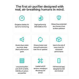 Mila Air Replacement Filter: The Critter Cuddler (H13 HEPA + 0.84 lb of Modified Granular Carbon), Best for Pets, Filters for Smoke, Allergens, Dust, Mold, Pollution & Pet Dander, 920 sq ft Coverage